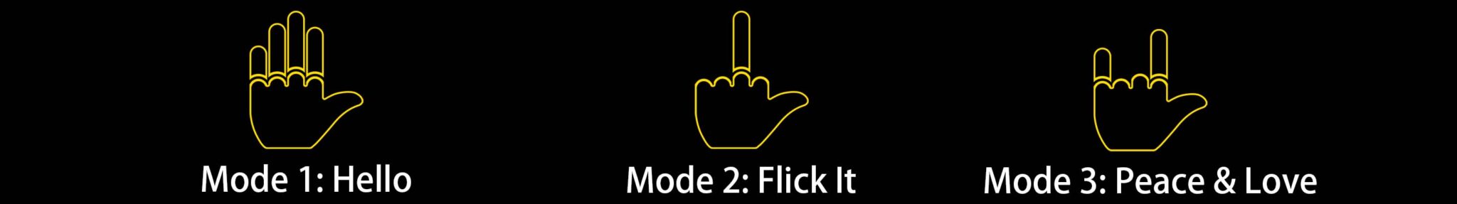 Geshowit LED Gesture Light | Ideal Car Gadget For Men & Women